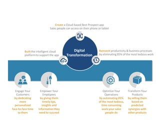 The Digital Transformation of Sales | PDF