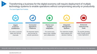 The Digital Transformation Playbook to stay relevant and keep pace in a ...