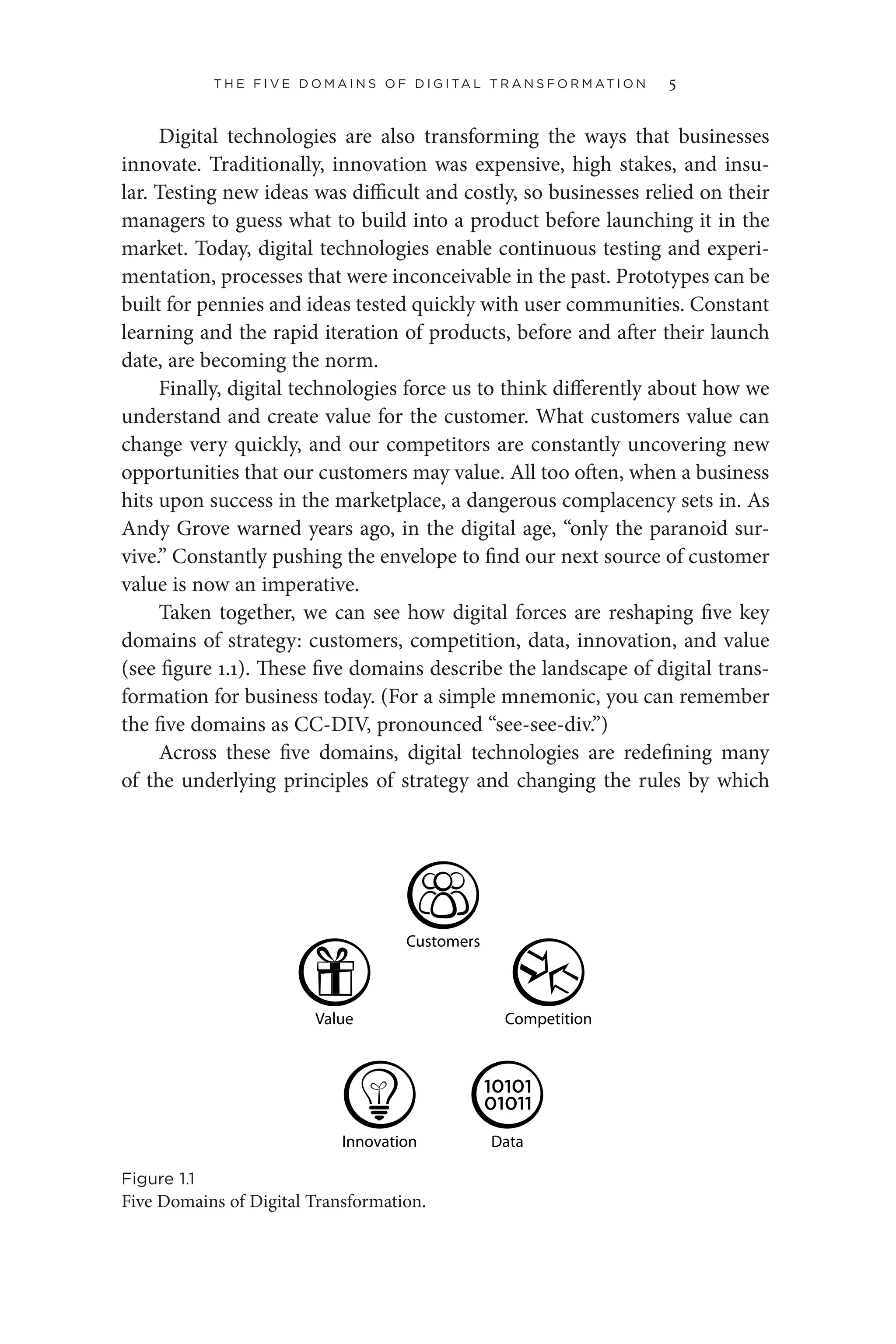 The Digital Transformation Playbook_ Rethink Your Business for the Digital Age - PDF Room.pdf