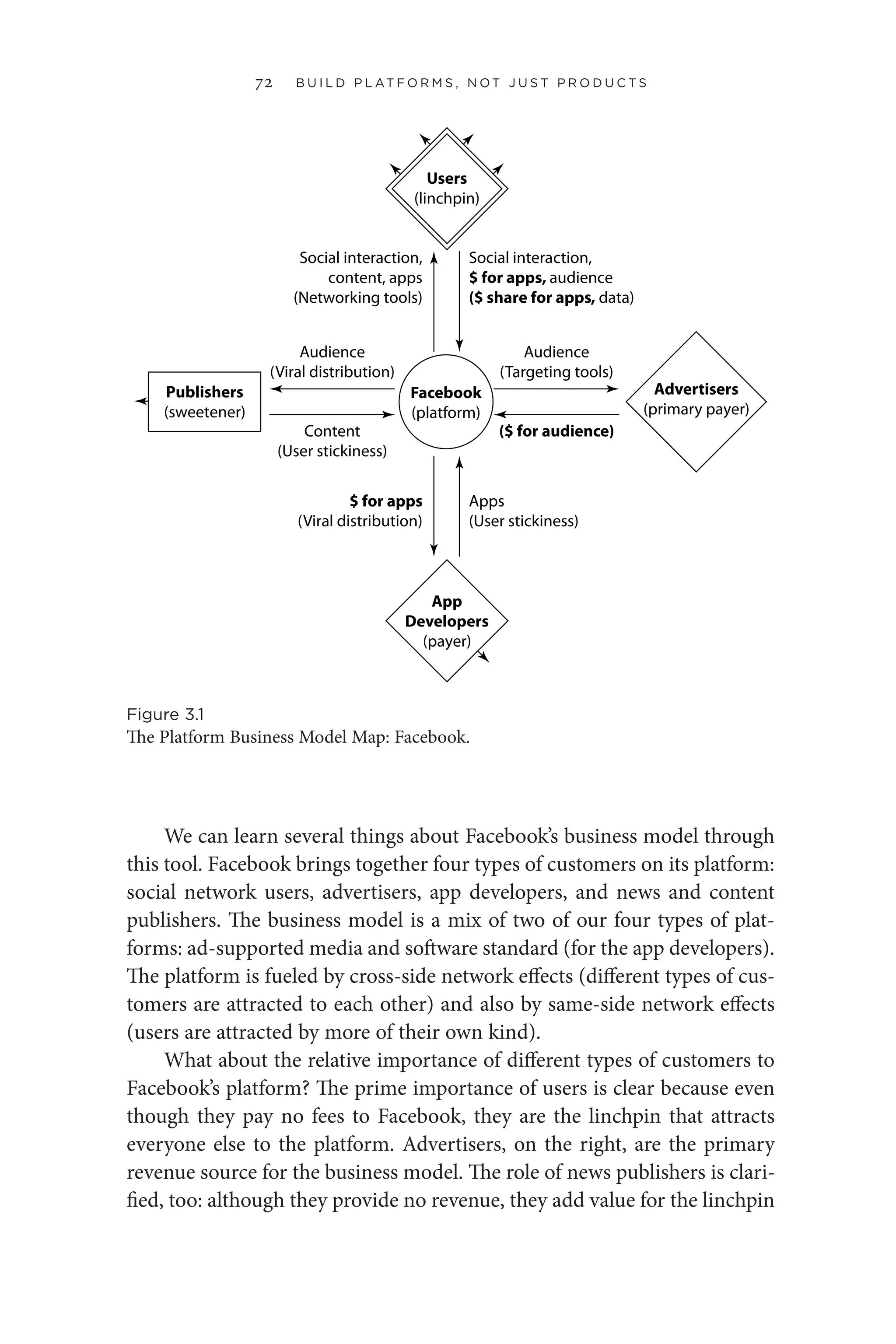 The Digital Transformation Playbook_ Rethink Your Business for the Digital Age - PDF Room.pdf