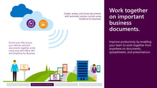 The digital workplace with office 365 | PPT