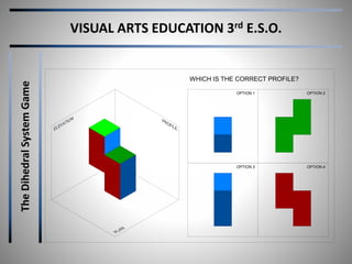 2nd classroom activity | PPT
