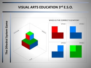 2nd classroom activity | PPTX