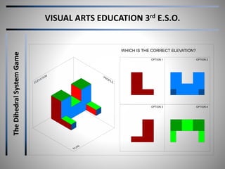 2nd classroom activity | PPTX