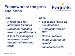 Opening Plenary: The Dimensions of Continuing Professional Development ...