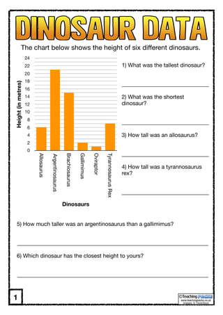 The Dinosaurs Pack | PPT
