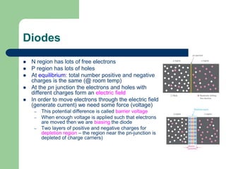 The Diode_Lecture2.ppt