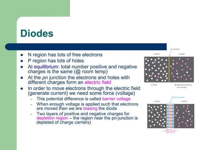 The Diode_Lecture2.ppt