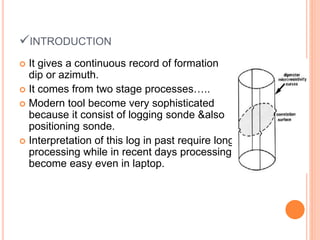 The Dip Meter Log By Majid Marooq UAJK | PPTX