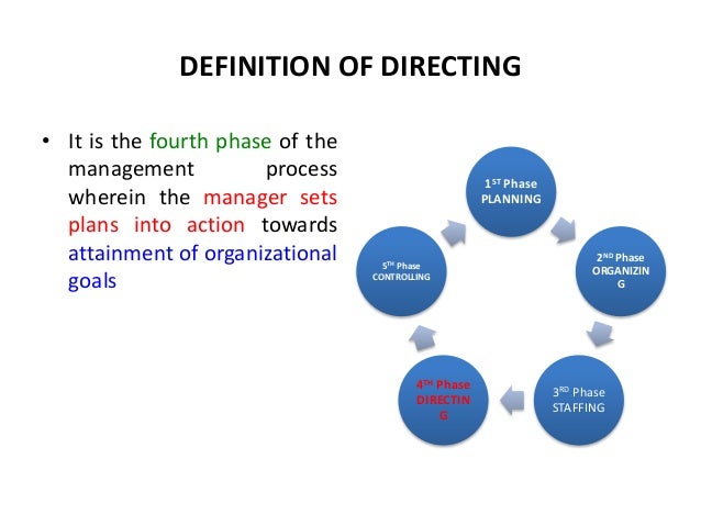 The directing phase of the management process