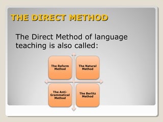 The direct method Alejandra Lopez | PPT