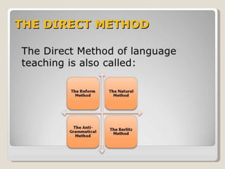 The direct method | PPT | Free Download
