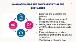 The Direct Method to English Language Teaching - Rais Abdessamad.pptx