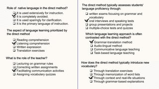 The Direct Method to English Language Teaching - Rais Abdessamad.pptx