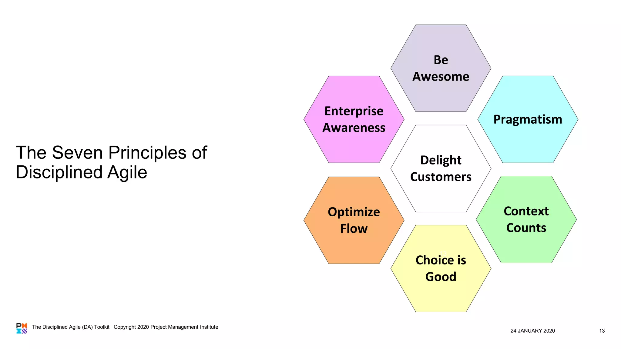 The disciplined agile toolkit | PPTX