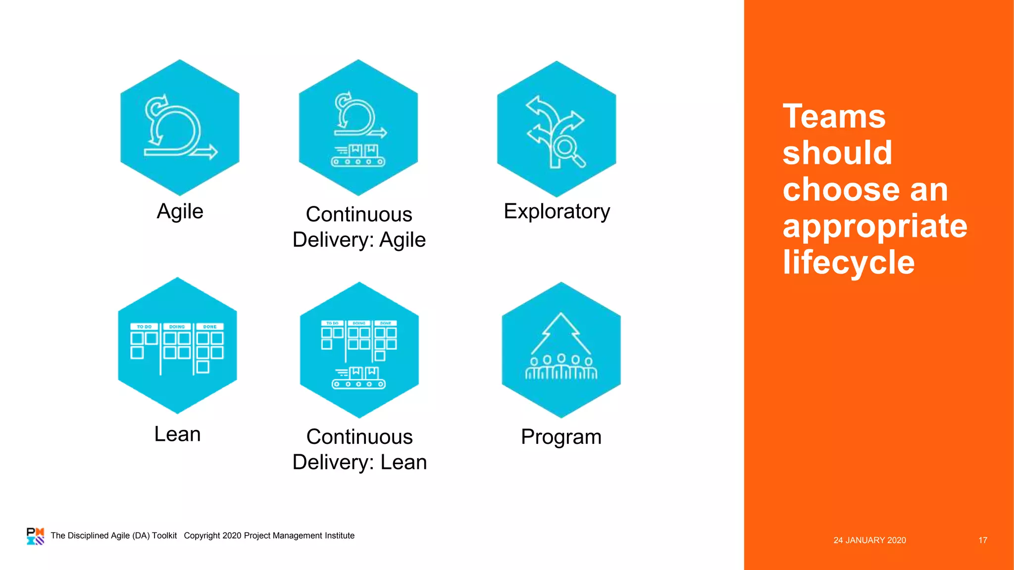 The disciplined agile toolkit | PPTX