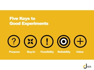 The discipline of business experimentation | PDF