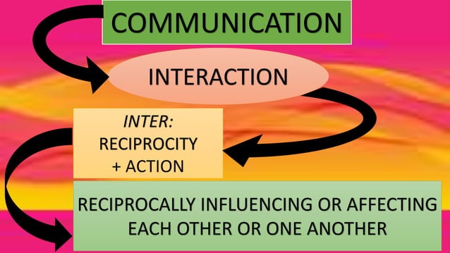 THE DISCIPLINE OF COMMUNICATION.pptx