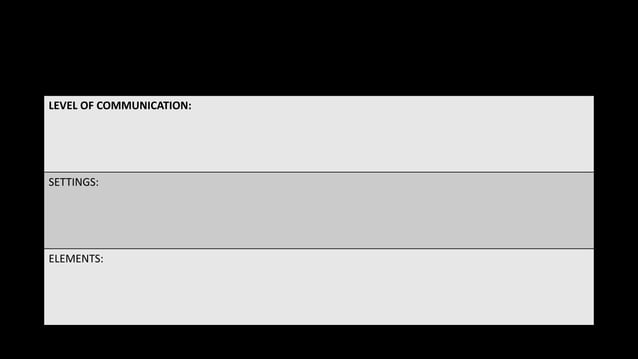 THE DISCIPLINE OF COMMUNICATION.pptx