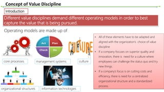 The Discipline of Customer Development | PPT
