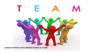 The discipline of teams | PPTX