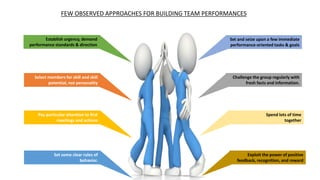The discipline of teams | PPTX