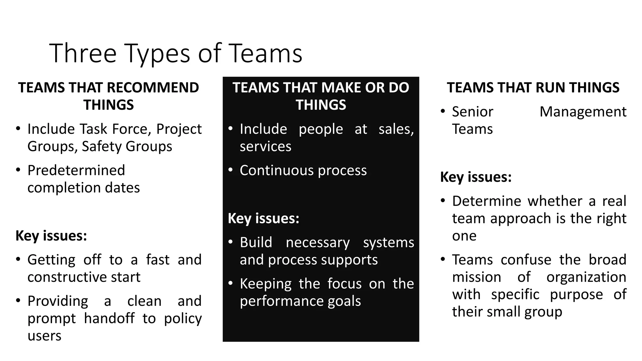 The Discipline of Teams.pptx