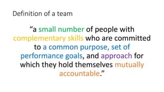 The Discipline of Teams.pptx