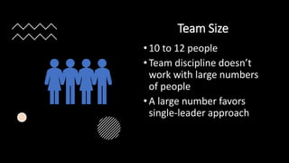 The Discipline of Teams.pptx