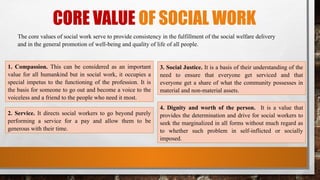 PPT for The Disciplines of Social Work.pptx