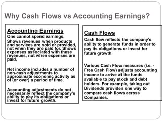 The Discounted Cash Flow Valuation.pptx