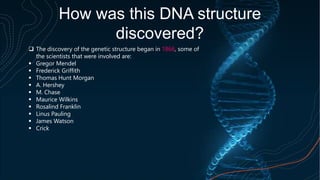 The Discovery of DNA | PPTX
