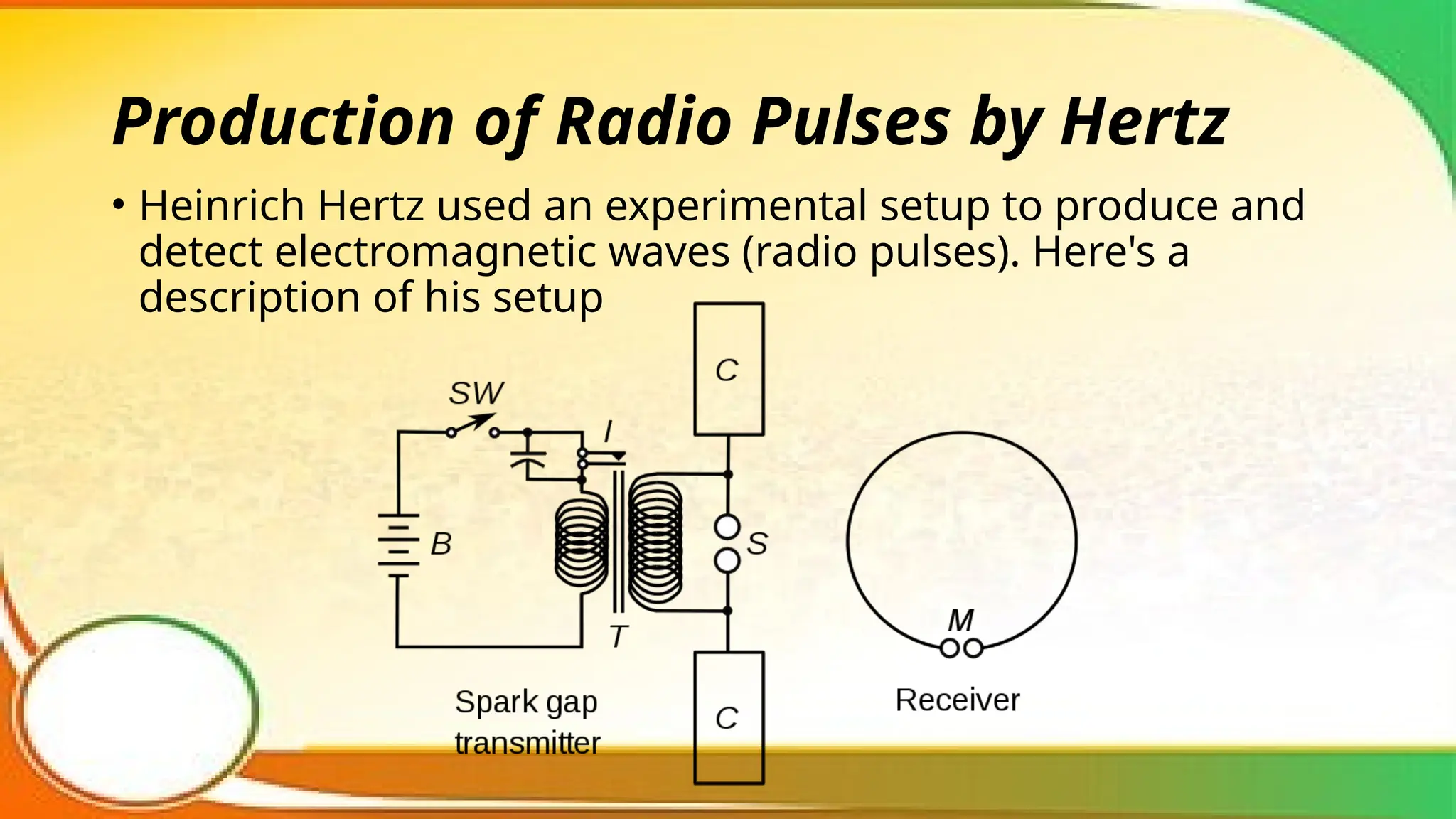 physics The Discovery of Radio Waves.pptx
