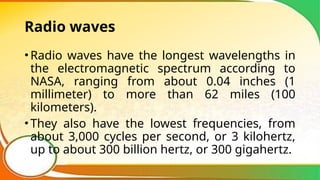 physics The Discovery of Radio Waves.pptx