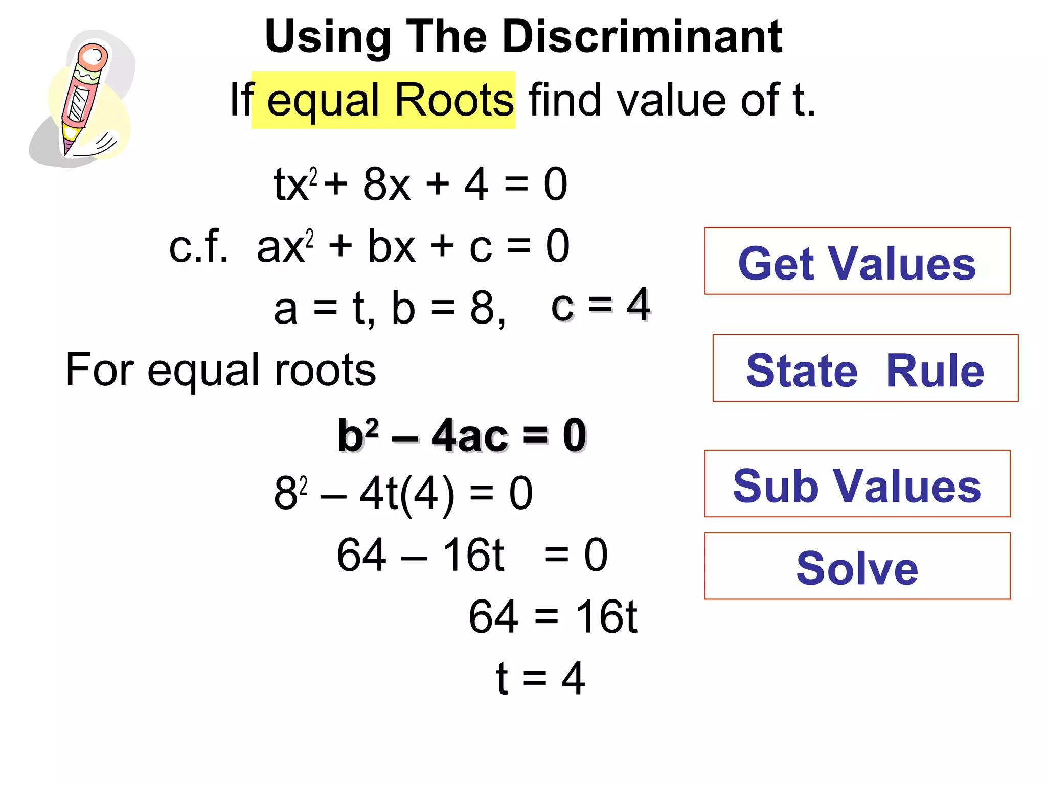 The discriminant | PPT