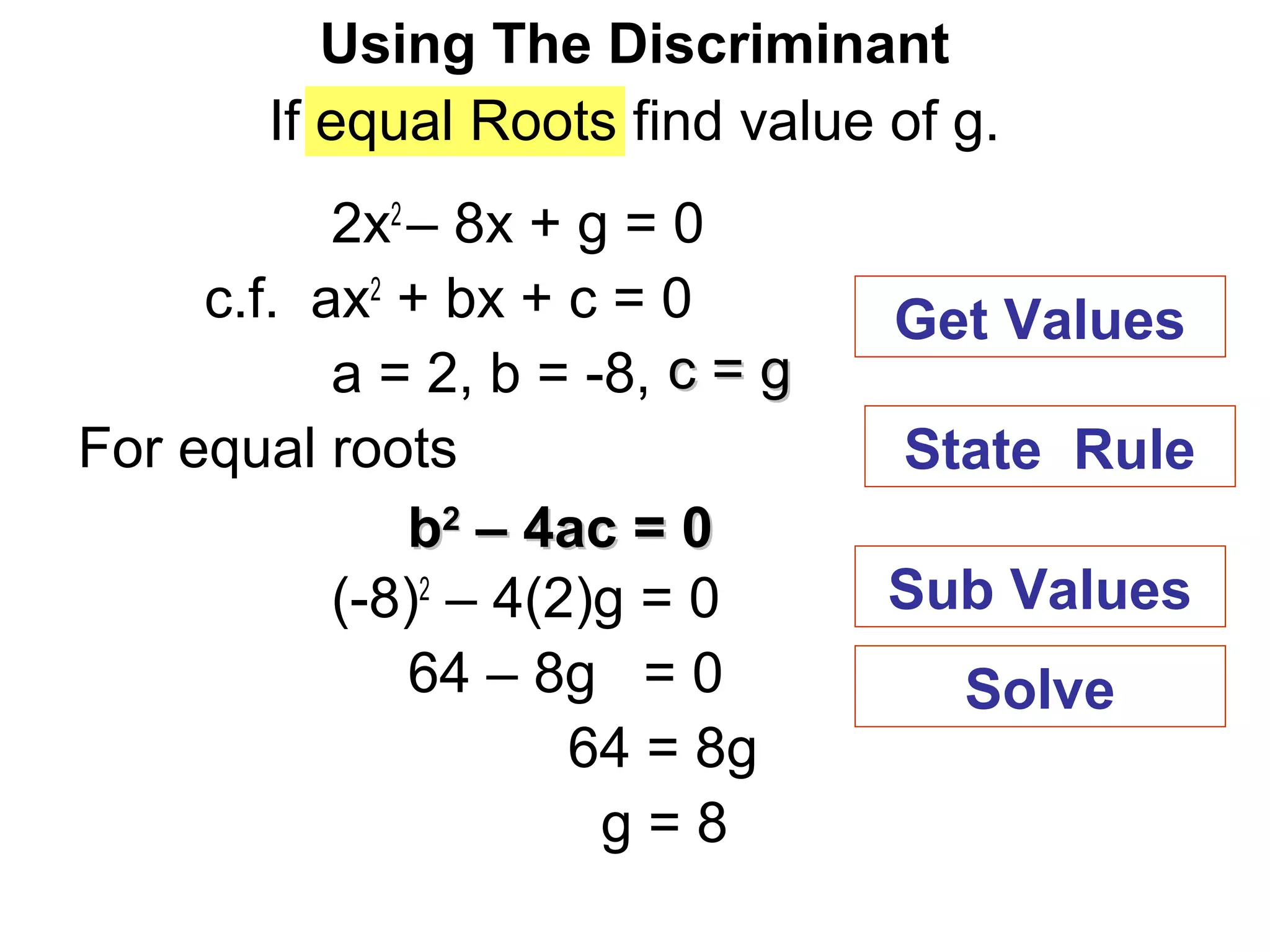 The discriminant | PPT