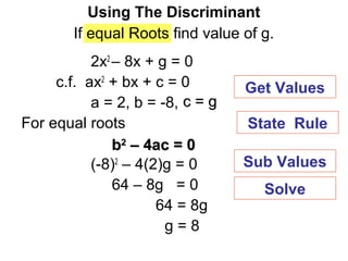 How To Find The Discriminant