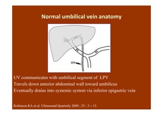 The diseased liver ..a look in pretransplant evaluation | PDF