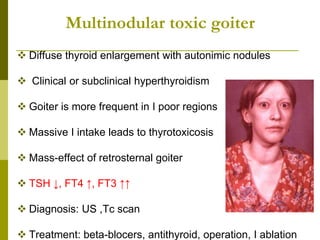 The diseases of thyroid.ppt
