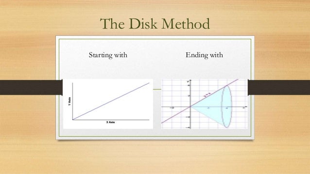 The Disk Method