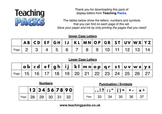 The Display Letters Pack | PPT