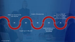 The Disruptive HR Leader | PDF