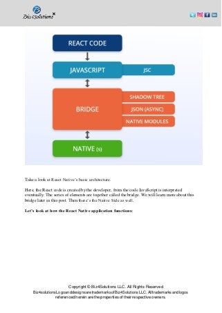 The Disruptive Offerings of React Native App Development.pdf