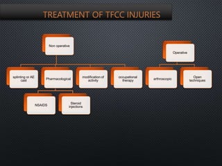THE DISTAL RADIOULNAR JOINT AND TFCC.pptx