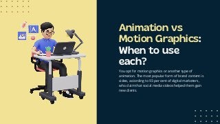 The Distinction Between Animation And Motion Graphics.pdf