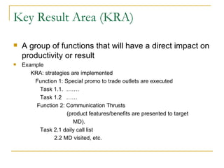 The District Manager | PPT