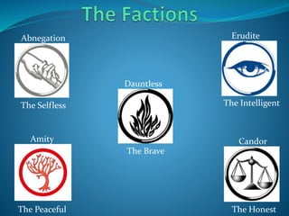 Divergent Erudite Manifesto