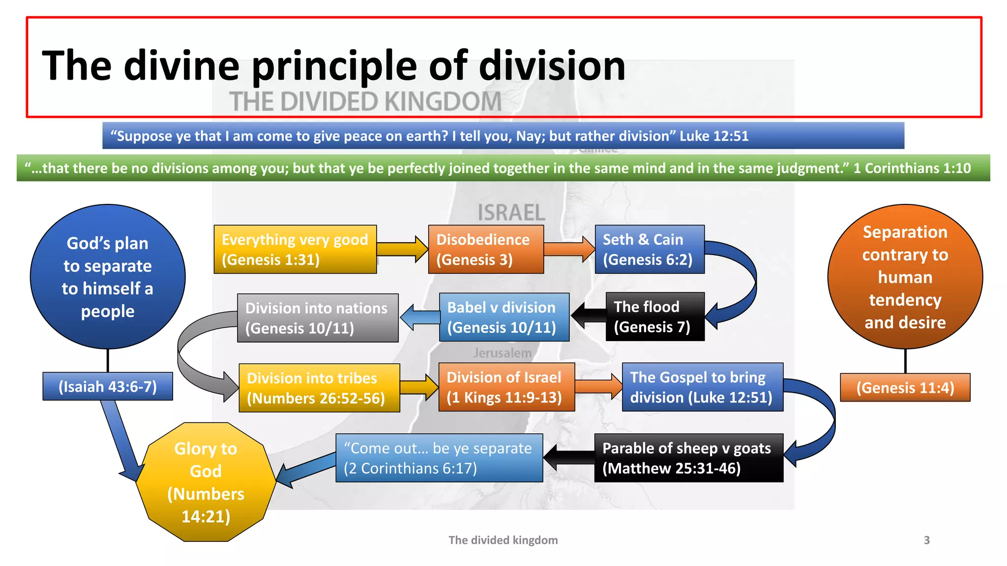 The divided kingdom what and why | PPTX