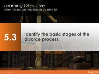 The divorce process | PPT