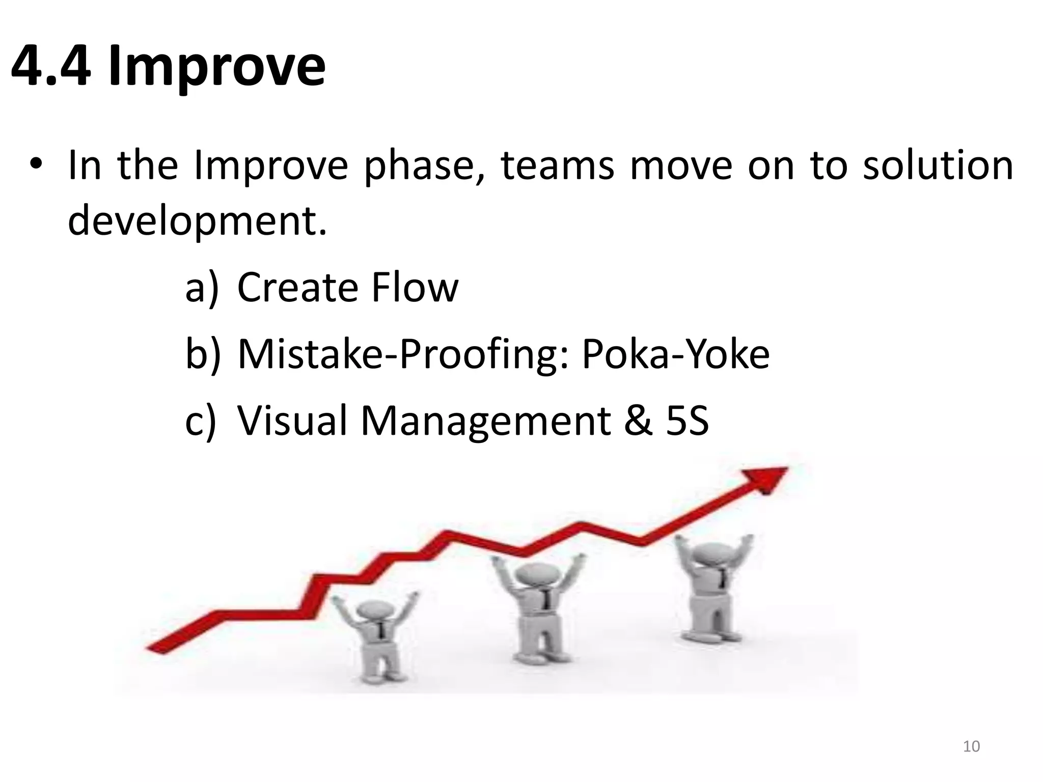 The DMAIC process | PPTX